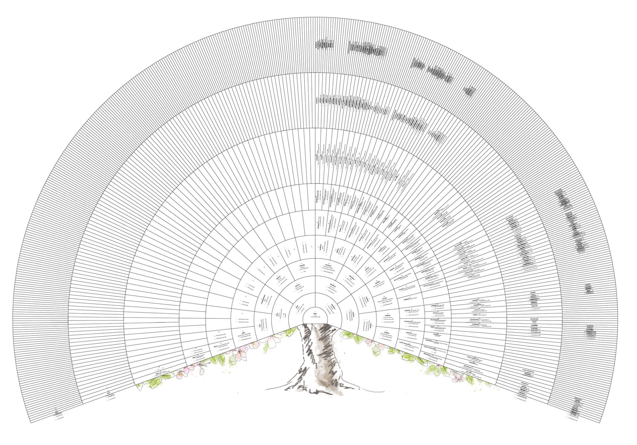 Arbre demi-roue 10 générations A0 80 gr (A0 (84,1 x 118,9 cm) - Imprimez vos arbres - Vos arbres ...