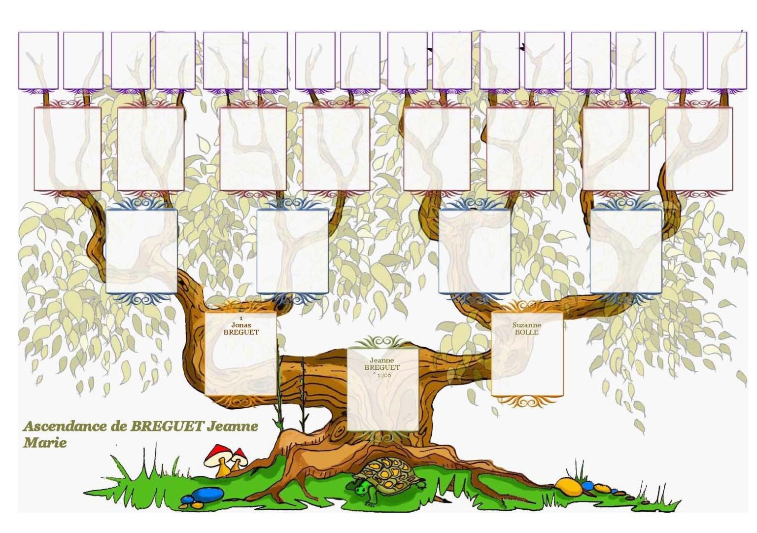 Arbre 5 générations - Junior chêne A3 140 gr (29,7 cm x 42 cm) - Imprimez vos arbres - Vos ...