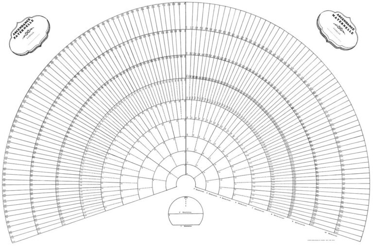 Arbre généalogique 10 générations - Imprimez vos arbres - Vos arbres ...